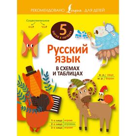 Русский язык в схемах и таблицах (5207433) - Купить по цене от 109.00 ...