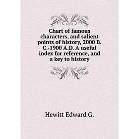 Книга Chart of famous characters, and salient points of history, 2000 B ...