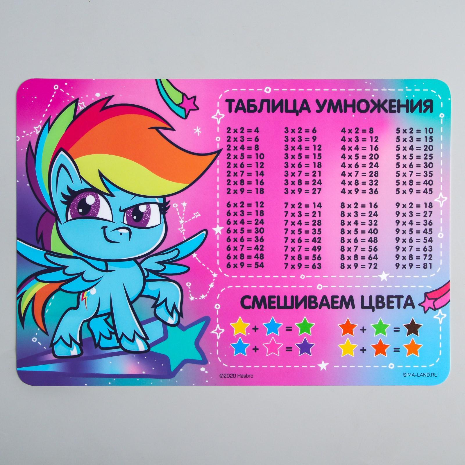Коврик для лепки «Рэйнбоу Дэш» My Little Pony, формат А4 (5414003 ...