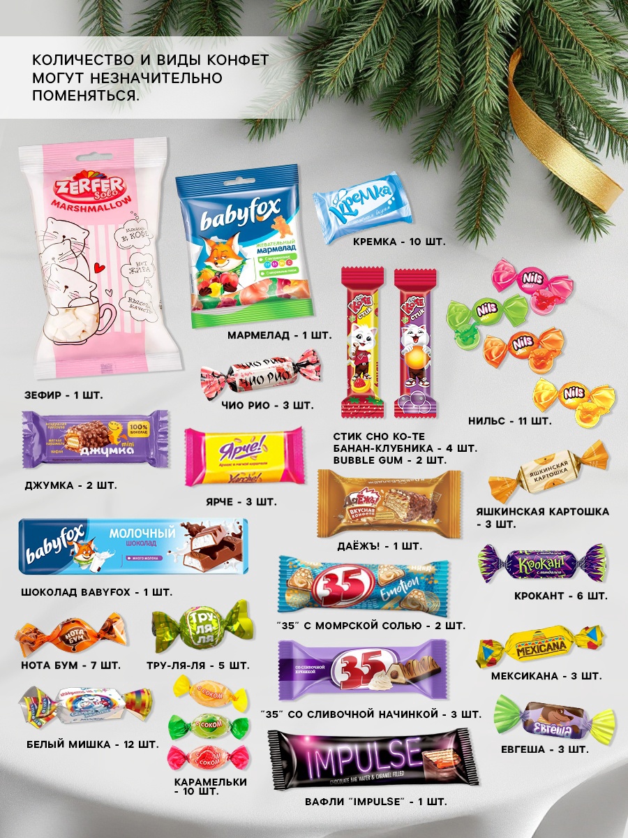 Сладкий детский новогодний подарок «С Новым годом», конфеты 1000 г ...